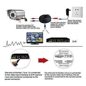 Tyumen 4 Pack 100FT (30.5 Meters, Black) All-in-One BNC Video and Power Security Camera Cable, BNC Extension Surveillance Camera Wire for CCTV Camera DVR Security Systems