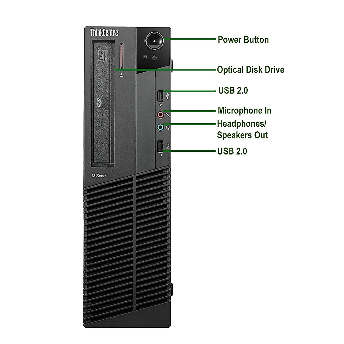 Lenovo Small Form Computer Desktop PC, Intel Core i5 3.10 GHz, 16GB Ram, 120GB SSD, 1TB Hard Drive,Wifi | Bluetooth, HDMI, New 27" LED Monitor, NVIDIA GeForce GT 1030 2GB DDR5, Win 10 (Renewed)