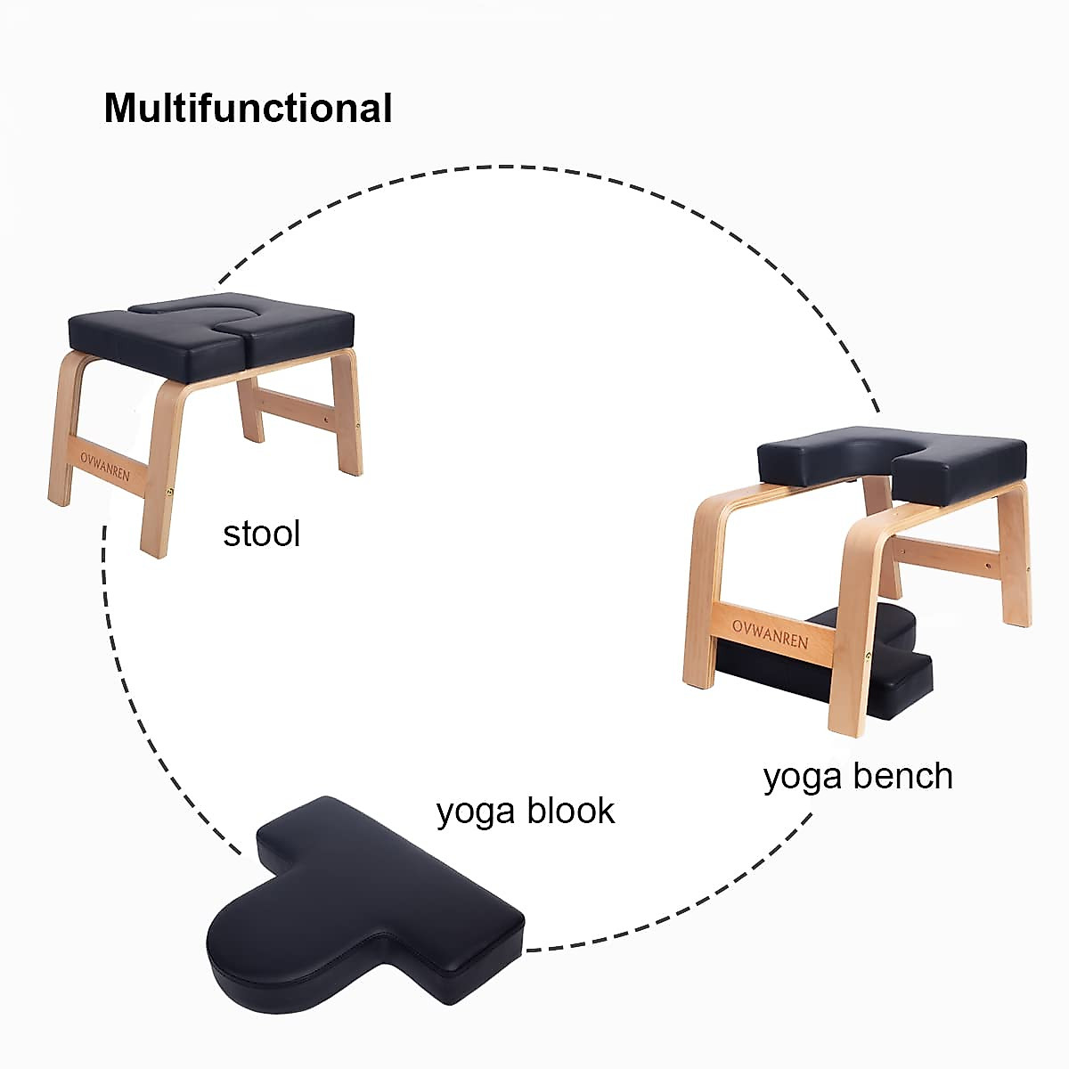 ovwanren Yoga Headstand Bench- Stand Yoga Chair for Family, Gym - Wood and PU Pads - Relieve Fatigue and Build Up Body (Black)