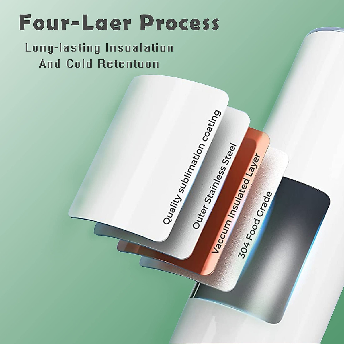 JKGTKC 50pack 20oz skinny straight sublimation tumblers blank stainless steel heat press cup with Lid,Individually Box,silicone base Polymer Coating for Heat Transfer (50pack)