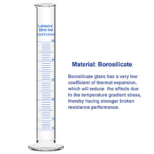 Labasics 3-Pack Borosilicate Glass 50 ml Heavy Wall Graduated Cylinder Measuring Cylinder