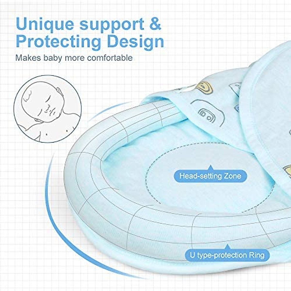 Knirose Swaddle Blankets, Unisex Baby Wrap for Newborn Baby Boys Girls with Head-Protecting & Head-Supporting Function, Wearable Swaddle Sleep Sack Made of Combed Cotton (Button, Blue, 0-3 Months)