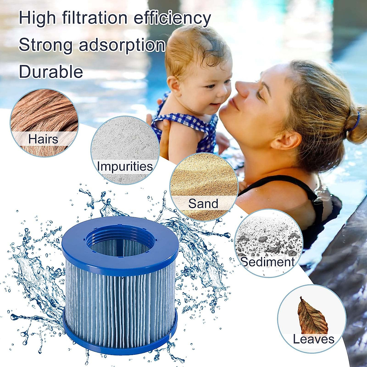 RELXTIME 6 Pack Blue Spa Filter Cartridges, Pool Hot Tub Filters Replacement, Filtration Inflatable Hot Tub