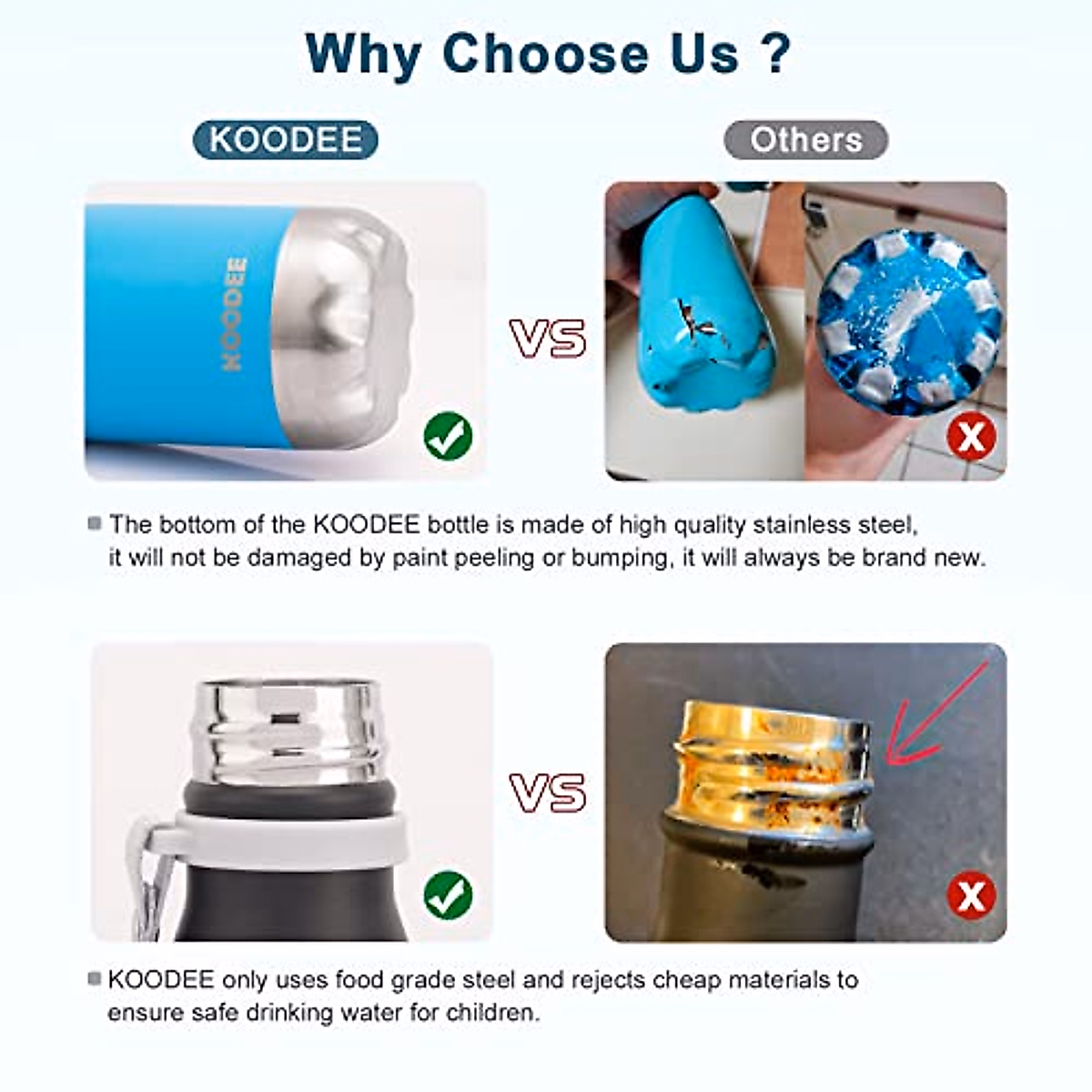 koodee Water Bottle-9 oz Stainless Steel Double Wall Vacuum Insulated Water Bottle, Cola Shape Leak Proof Sports Bottle for School (White)