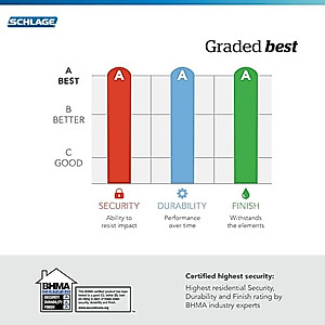 SCHLAGE FB50NVGEO716 Georgian Entry Deadbolt Lock, Aged Bronze