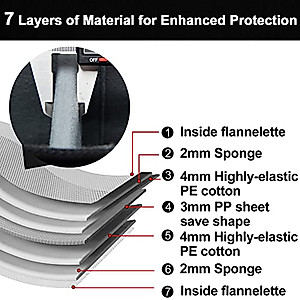 CADeN DSLR/SLR Camera Shoulder Bag Case with Adjustable Shoulder Strap, Compatible for Nikon, Canon, Sony Mirrorless Cameras Waterproof (Small)