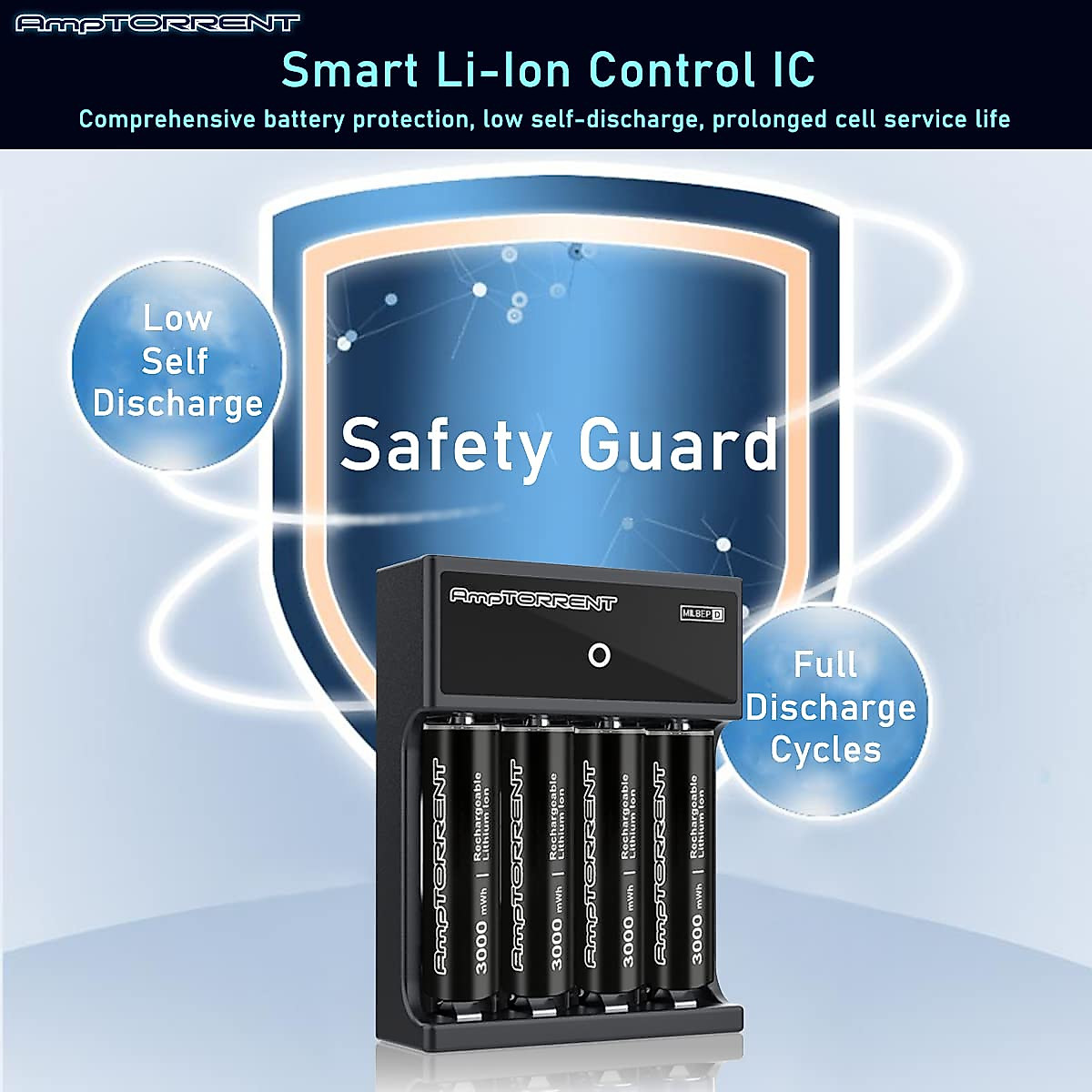 AmpTORRENT Rechargeable Lithium AA Batteries, 3000mWh Lithium AA Battery, AA Batteries Rechargeable with Charger, 2h Fast Charge, 1.5V Constant Output, Lasting Power, Leakproof Design, 1600 Cycles