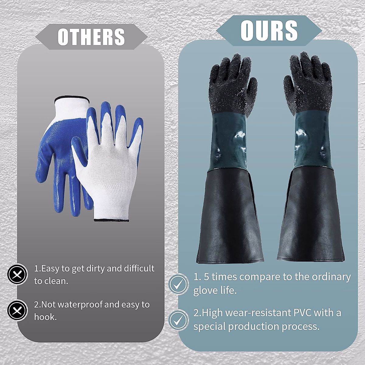 FLKQC Rubber Sandblasting Sandblaster Gloves, 23.6" Rubber Sandblast Cabinet Gloves for Abrasive Blasting with Particles Palm for Sandblast Blast Cabinets,