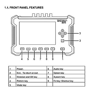 AVMATRIX SG-12G Metal Frame 7" IPS Screen 12G-SDI Audio Monitor and Signal Generator with 12G-SDI and SFP Out Built in 500mAh Battery by VIVITEQ (AVMATRIX USA Official Seller)