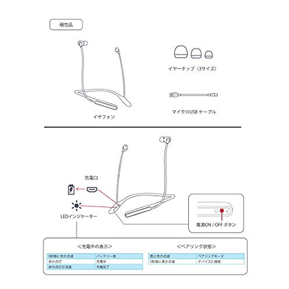 JAM Tune In Bluetooth Neckband Style Headphones 30 ft. Range, 12 Hour Playtime, Hands-Free Calling, Sweat and Rain Resisitant IPX4 Workout Earbuds Black