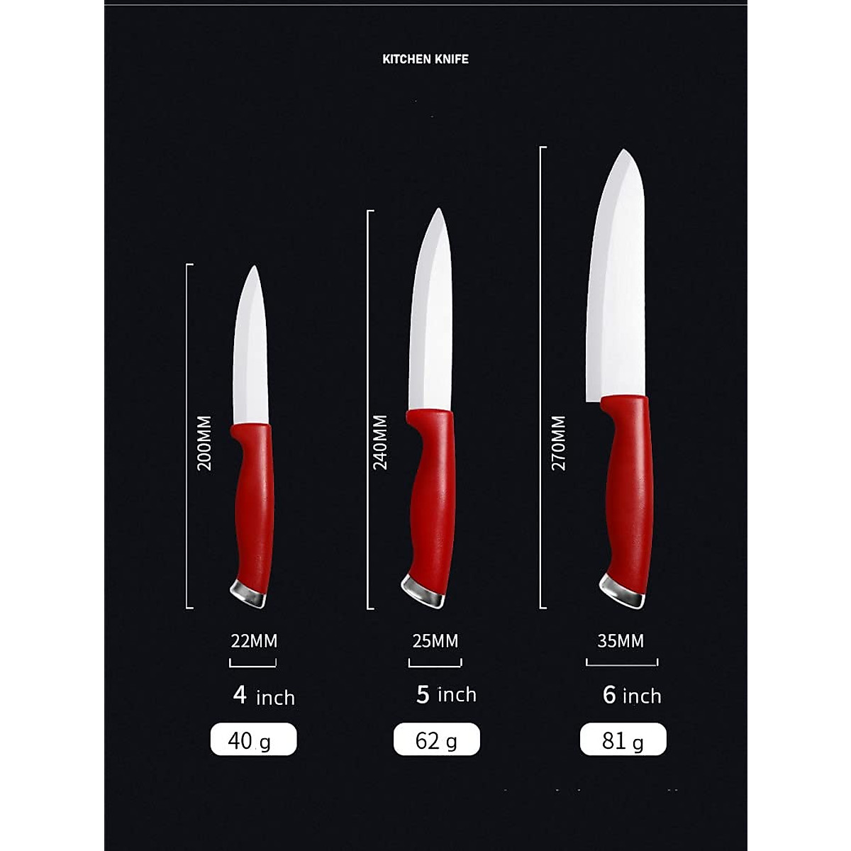 NEW Ceramic Knives With Covers 4 Pcs Quality Kitchen Knife Set with Stain Resistant 6 inch Chef Knife, 5 inch Steak Knife, 4 inch Fruit Knife, Peeler (Green)