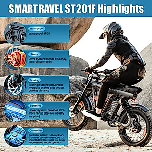 SMARTRAVEL Electric Bike with 1200W Brushless Motor,32MPH,23.2Ah Removable Battery,20" Fat Tire, Electric Dirt Bicycle for Adults Muti-use,with Front/Rear Turn Signals,Travel Bag,ST201F