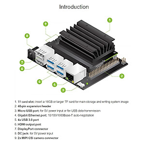 Waveshare Jetson Nano Developer Kit Small Computer for AI Development - B01 New Version