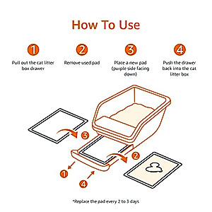 Amazon Basics Cat Pad Refills for Litter Box, Fresh Scent, Pack of 40, Purple