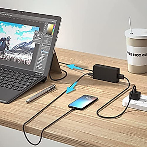 65W Surface Pro Charger Replacement for Microsoft Surface Laptop 2 3, Surface Pro X 9 8 7 6 5 4 3, Surface Go 2 Go 3, Surface Book 1 2 Microsoft Surface Charger Power Supply Adapter