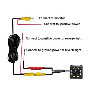 aSATAH 8 LED Car Rear View Camera for Honda Accord / Inspire / Spirior / Honda Civic VII VIII / Honda City 4D & Waterproof and Shockproof Reversing Backup Camera (8 LED)