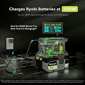 SYMIK 100W Charger & 145W Power Source for Ryobi 18V Batteries, Advanced Two-Way Charger & Portable Power Station w/OLED Screen for Ryobi 18 Volt Lithium-Ion, 2 USB-C & 1 USB-A Port, LED Task Light