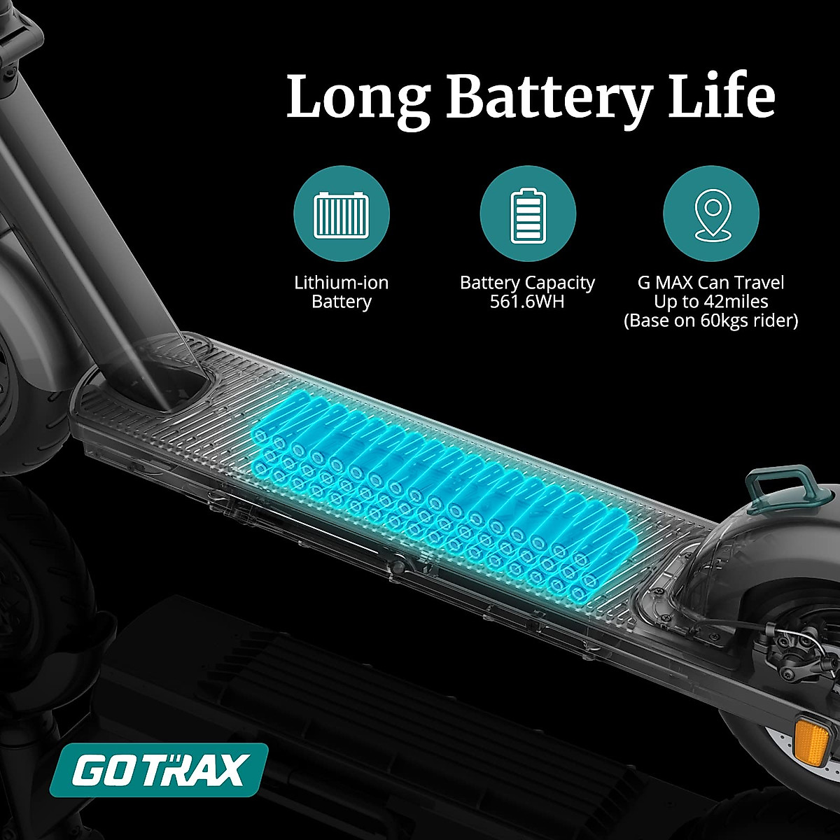 Gotrax GMAX Electric Scooter, 10" Pneumatic Tire, Max 42 Mile & 20Mph by 500W Motor, Double Anti-Theft Lock, Bright Headlight and Taillight, Foldable and Cruise Control Electric Scooter for Adult