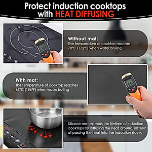 Large Induction Cooktop Protector Mat, (Magnetic) Food Grade Electric Stove Burner Covers Anti-strike&Anti-scratch as Glass Top Stove Cover,Silicone Induction Cooktop Mat for Electric Stove Top