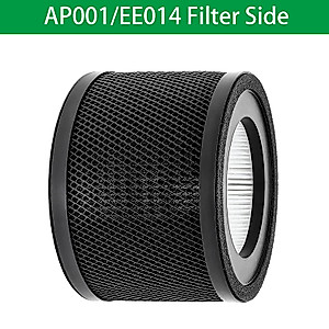 AP001 EE014 Filter, Lichelete 2 Pack True Replacement Filter Compatible with TaoTronics TT-AP001 and VAVA VA-EE014, 3-in-1 Grade True and Activated Carbon Filter(2 Pack)