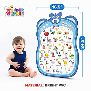 My ABC Talking Friend Interactive Alphabet Toy Talking Poster Wall Chart, Educational Toy for Learning Toddlers, Age 2+ Year Old, Kindergarten, Preschool Boys and Girls [BLUE COLOR ONLY]