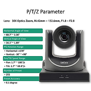 SMTAV NDI Streaming PTZ Camera, 30x Optical + 8X Digital Zoom,high-speed PTZ,3G-SDI+HDMI+IP output,NDI support Video Conference Camera