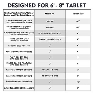 Aiaabq Security Hand Strap, Kindle Hand Strap Lightweight Finger Grip Holder for eReaders -Kindle/Kobo/Voyaga/Lenovo/Sony Kindle E-Book/iPad Tablet (1pc 6-8in Black)