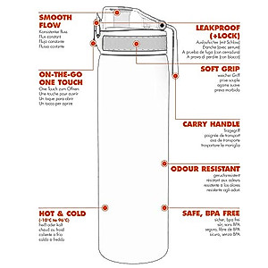 Ion8 Leak Proof Slim Water Bottle, BPA Free, Blue Camo, 600ml