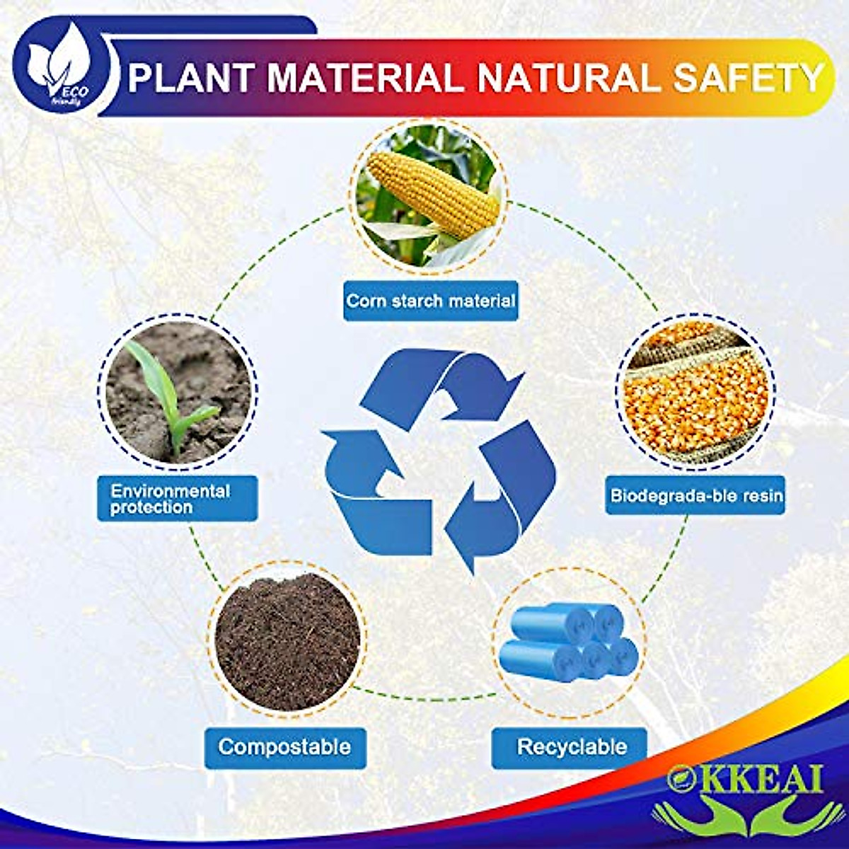 OKKEAI 8 Gallon Kitchen Trash Bags Biodegradable Garbage Bags Thicker 0.98 MIL Recycling Bags Medium Wastebasket Liners for Home Office, Lawn,Bathroom,60 Count (Fits 7-10 Gallon Bins)