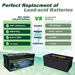 DJLBERMPW 48V 100Ah Lithium Battery 5120W Load Power LiFePO4 Batteries Built-in BMS Lithium Iron Phosphate Battery Over 4000+ Rechargeable Cycles, for RV,Trolling Motor,Golf Cart,Solar,Boat,Camper