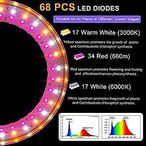 YVMOOEC Grow Light for Indoor Plants LED Growing Light for Indoor Plants Full Spectrum with Base,Height Adjustable 10-60 Inch, Idea for Plant Shelf,Plant Pots,Desk Large Plant Light