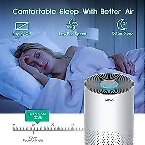 Afloia Air Purifiers for Home Large Room, H13 True HEPA Air Purifier for Bedroom 22 dB, Air Cleaners Remove 99.97% Pet Dander, Allergies, Dust, Pollen, Smoke, Odor, 7 Color Light, KILO White