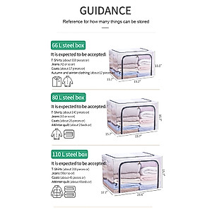 BESTUNIHOM PVC Clear Storage Box,Waterproof Storage Closet Organizers Office Storage Bins Double-way Zippers, Pack of 2 Blue 80L SNX-JWB012PBL80