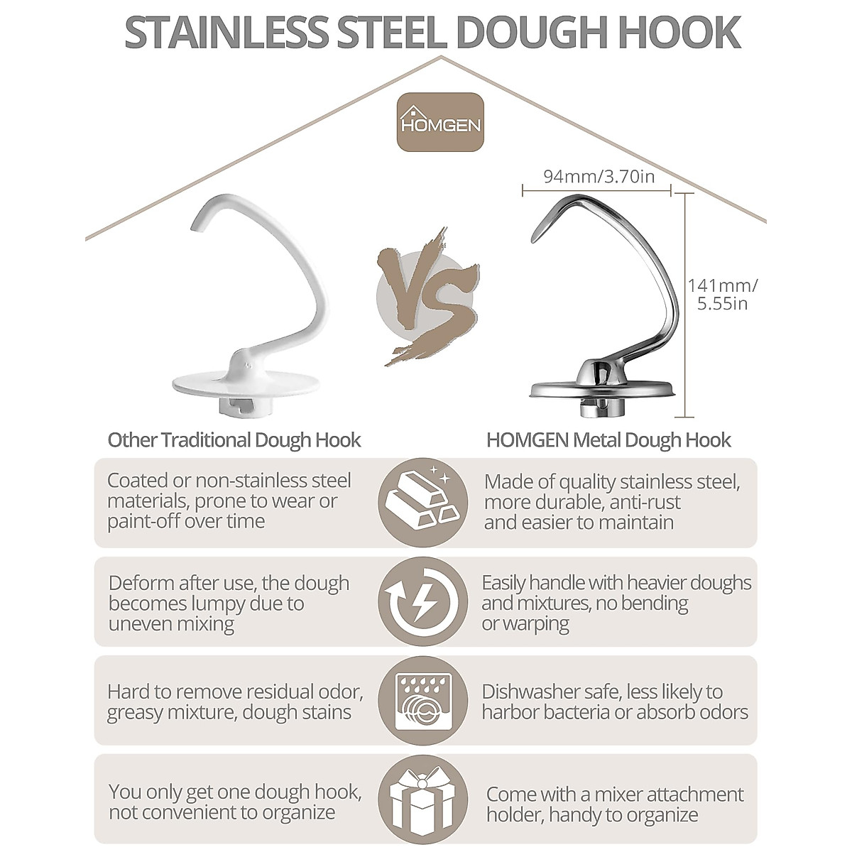 Dough Hook for Kitchenaid Mixer, HOMGEN Original Stainless Steel Spiral Dough Hook Attachment Fit for 4.5-5 QT Bowl Tilt-Head Stand Mixers Rustproof Bread Dough Hook Attachment Support Dishwasher Safe