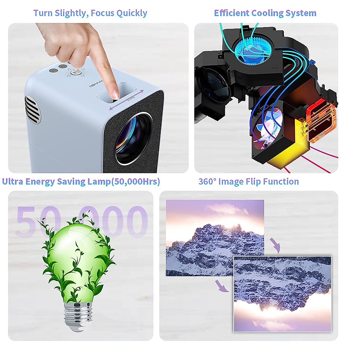 [$125 Big Sale]Native 1080P 7000LM Outdoor Movie Projector, Wireless Home Theater Projector with WiFi and Bluetooth, Indoor LED Video Projector Airplay Mirroring/HDMI/USB for Smart Phone DVD TV Stick