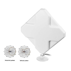 Bingfu High Gain 4G LTE Antenna 35dBi Panel MIMO SMA Male TS9 Antenna Compatible with 4G LTE Wireless CPE Router Mobile Hotspot MiFi Mobile Broadband Modem Industrial IoT Router Cellular Gateway