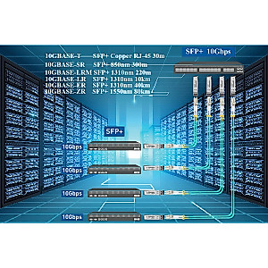 Macroreer 10GBase-LR SFP+ LC Transceiver, 10G Single-Mode Module for Brocade 10G-SFPP-LR Transceiver 1310nm 10km SFP+ 10 GBPS LR Optical SFP Module