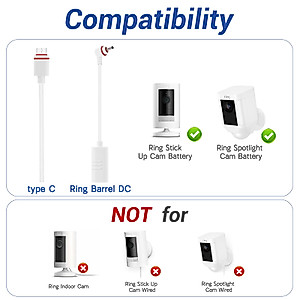 Ring Camera Solar Panel, Power for Ring Stick Up Cam Battery, Ring Spotlight Cam Battery, 13.2ft Long Cable, 6V4.5W Fast Charging, Cam not Include (2Pack)