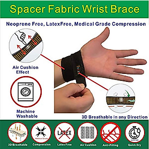 IRUFA,WR-OS-17,3D Breathable Spacer Fabric Wrist Brace, for TFCC Tear- Triangular Fibrocartilage Complex Injuries, Ulnar Sided Wrist Pain, Weight Bearing Strain, One PCS (Spacer Fabric)