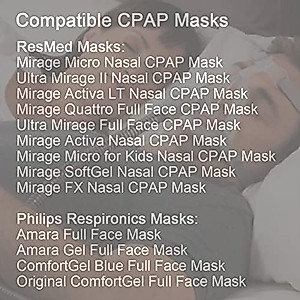 CPAP Mask Headgear Strap, Universal CPAP Headgear Strap for ResMed Mirage Series & Philips Respironics CPAP Mask, Comfortable Durable Stretchy Material, StandardGray (Headgear Only) (2PCS)