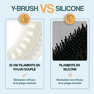 Y-Brush - Replacement Toothbrush - Y-Shaped Brush - Flexible - Renewable Every 4 Months - Adult