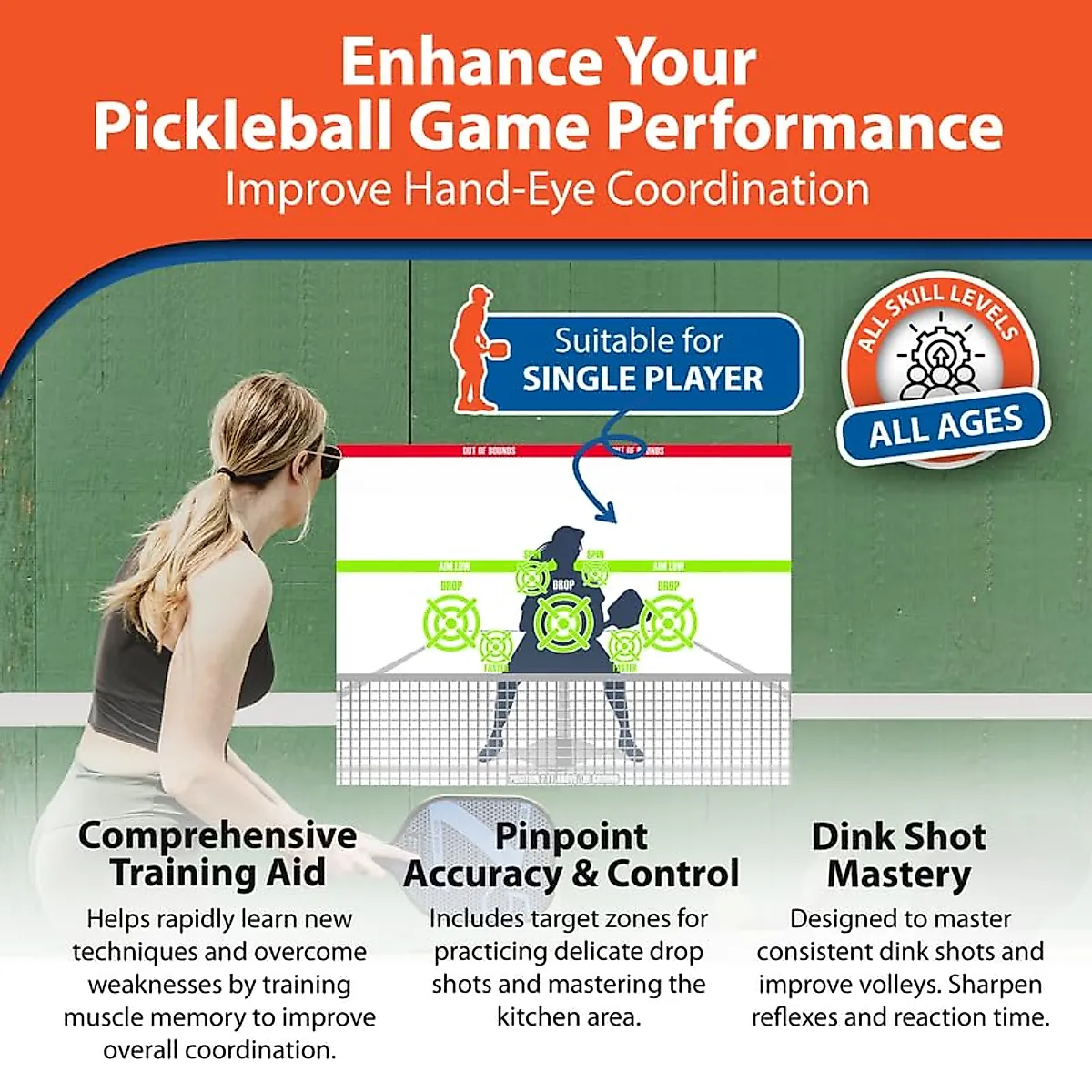 Pickleball Wall 3'x4' Dink Master Pickleball Practice Board, Pickleball Dink Master Pad, Transform Any Wall Into A Pickle Ball Court by Modfamily