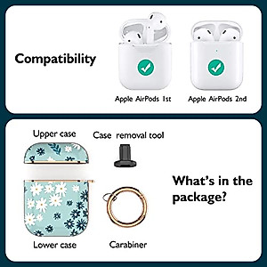 TATOFY Case Cover for AirPods 1&2, Stylish AirPods Case for Women Girls, Flower Patterns Protective Hard Case with Clip (Cyan)