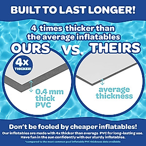 The Original Titanic Movie Pool Float- 48"x84" Inflatable Double Sized 2-Person Raft of Floating Door-Fun Swimming Lounger - Could Rose Really Have Saved Jack?- Great Gift for Film Fans & Birthdays