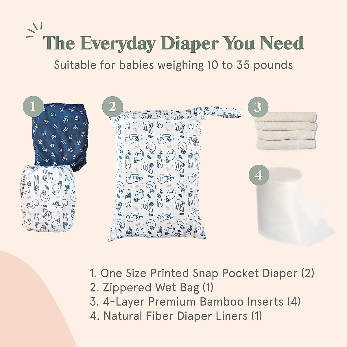 LA PETITE OURSE 2 One-Size Reusable Pocket Diapers with 4 Diaper Inserts, 1 Wet Bag and 1 Diaper Liner Roll (100 Sheets) per - The Perfect Trial Kit - Laziness