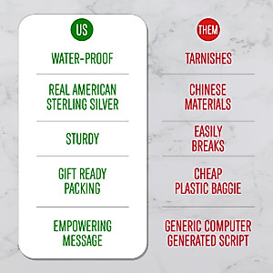 Rappel Sterling Silver Anchor Bracelet For Women, Inspirational Bracelets for Women, Motivational Gifts She Will Never Forget