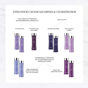 Alterna Caviar Anti-Aging Replenishing Moisture Shampoo/ Conditioner, 16.5 fl. Oz (Pack of 2)