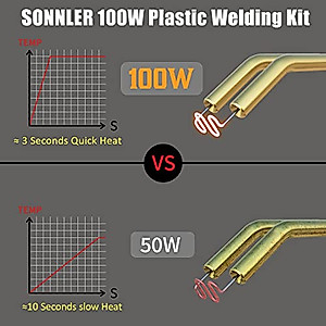 150w portable plastic welding kit, 2 in 1 Handheld Hot Stapler Gun For Car Bumper Repair, Plastic Soldering Machine With 900pcs 4 kinds of Hot Stapler, For Car Bumper Kayak Crack Repairs