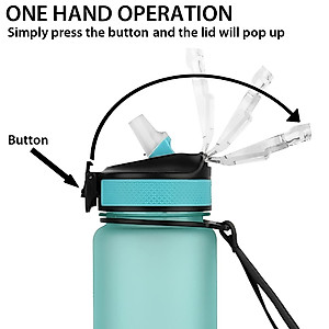 Gold Armour 32oz Motivational Water Bottle with Time Marker, Leakproof BPA Free Daily Water Reminder to Ensure You Drink Enough Water Daily (Mint Green)