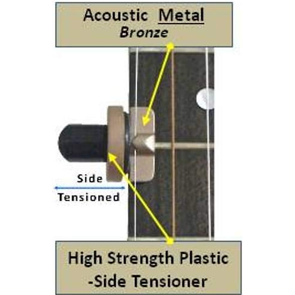 Banjo Highway Fifth String Banjo Capo - Bronze